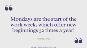 150 Motivational Monday Quotes to Kickstart Your Week Positively - Some ...